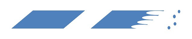 Particle diameter of mist nozzle - Everloy Spray nozzle site