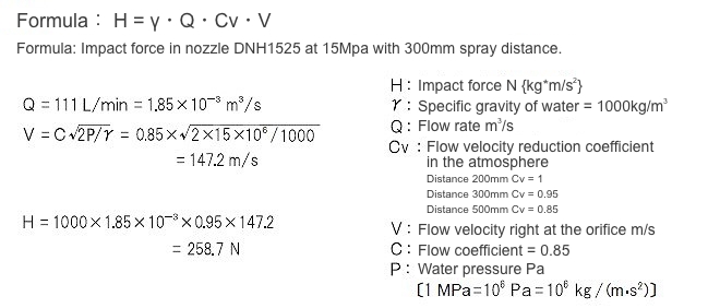 Calculation formula - Everloy Spray nozzle site