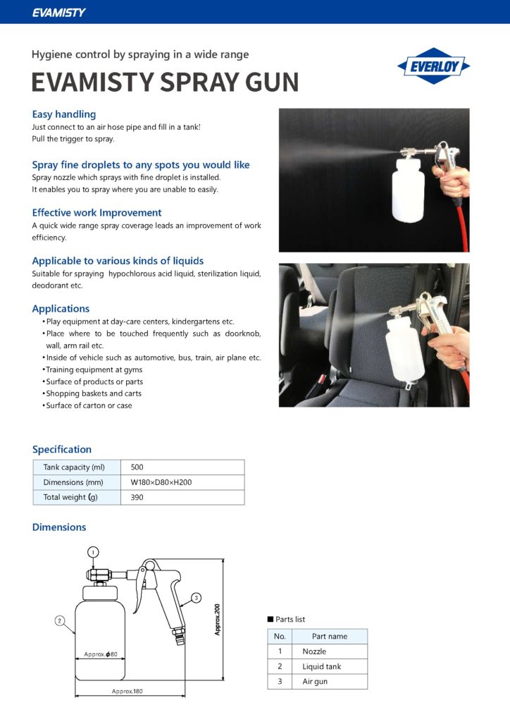 EVAMISTY SPRAY GUN - Everloy Spray nozzle site