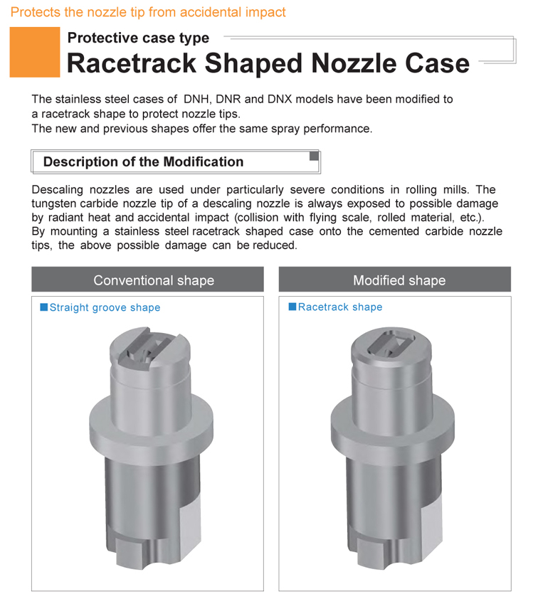 DNEXR - Everloy Spray nozzle site